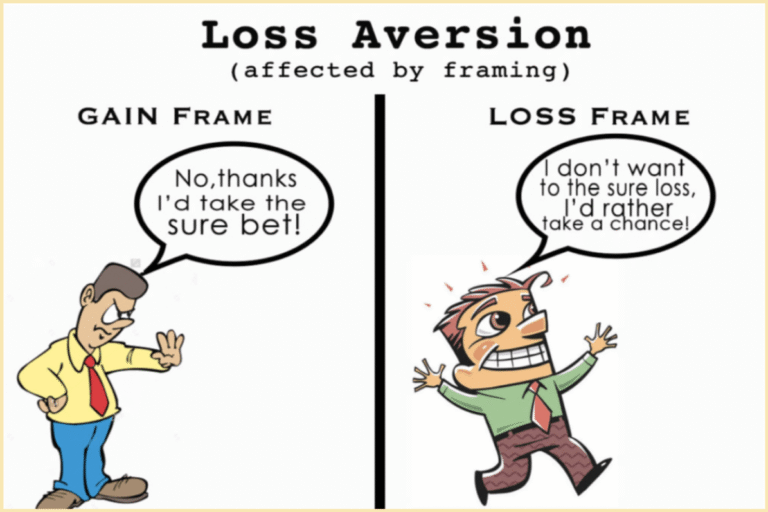 Risk Averse Meaning: What It Really Means and Why It Matters
